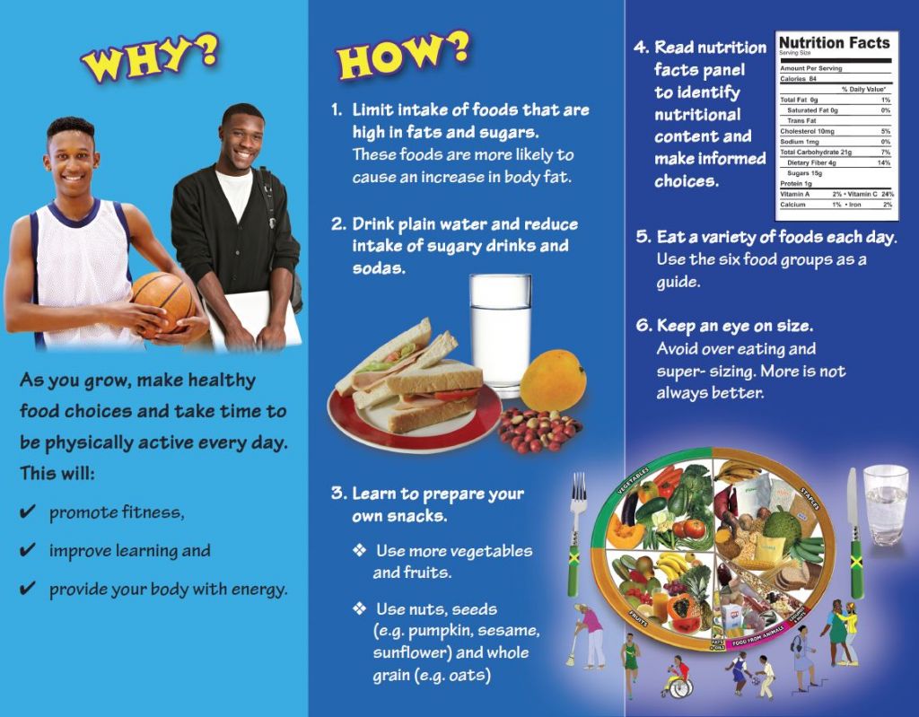 Food Based Dietary Guidelines For Jamaica Ministry Of Health